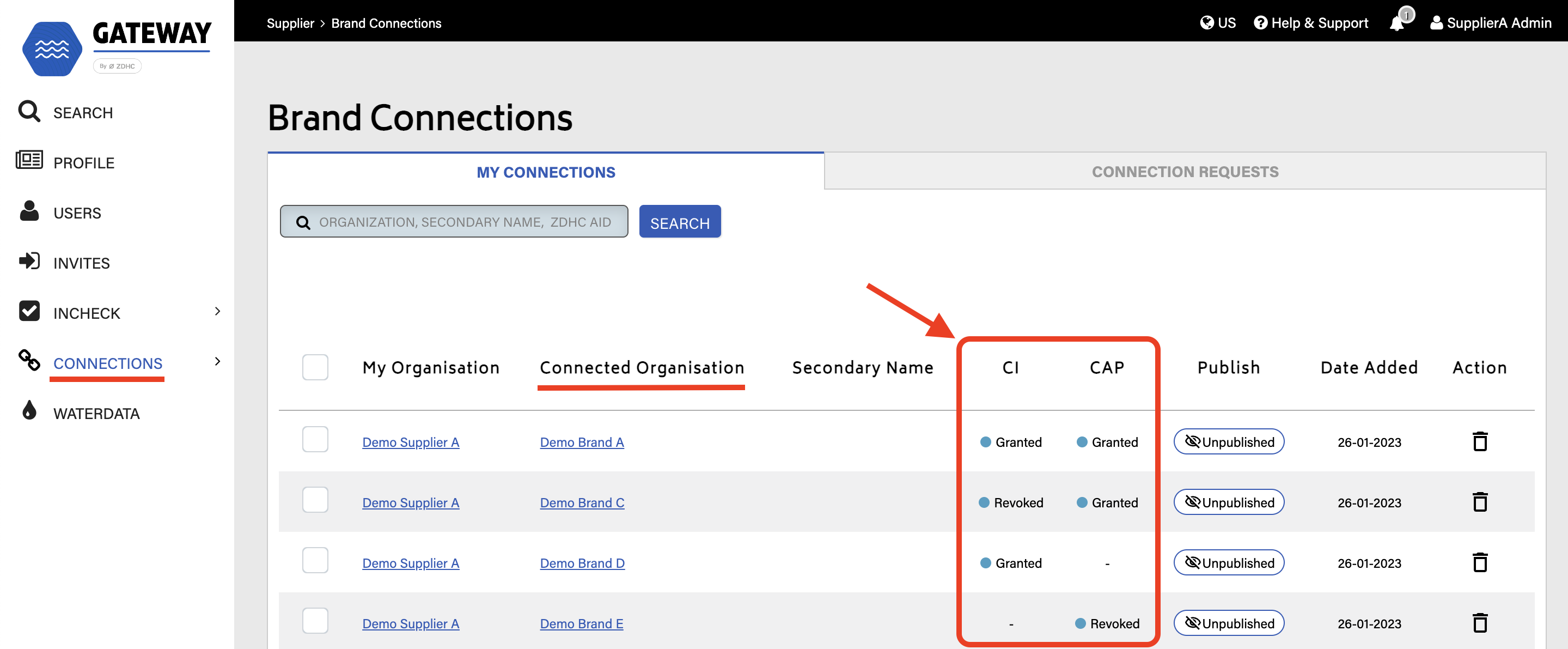 Share Corrective Action Plan (CAP) and Chemical Inventory (CI) with ...