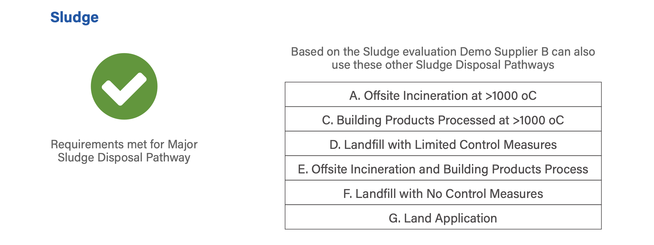 如何理解我的ClearStream报告?(供应商) – Chinese Support